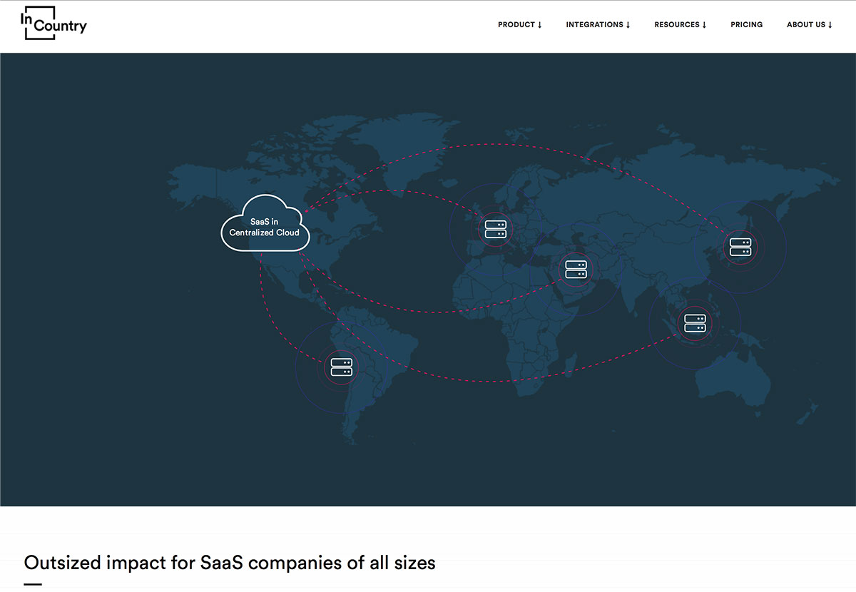 InCountry - Freestyle Web Solutions